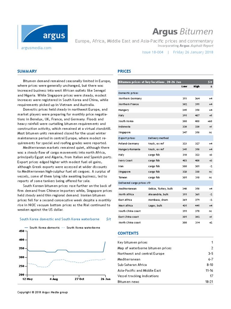 Argus Bitumen | PDF | Africa | Nigeria