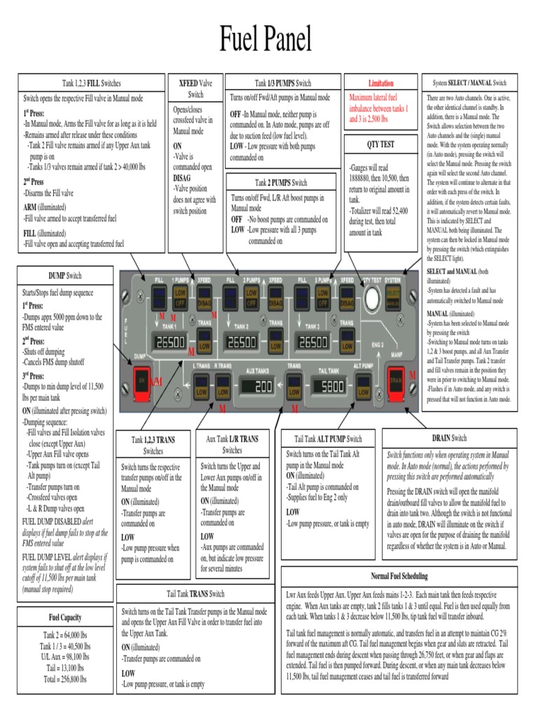 Fuel Panel | PDF | Pump | Valve