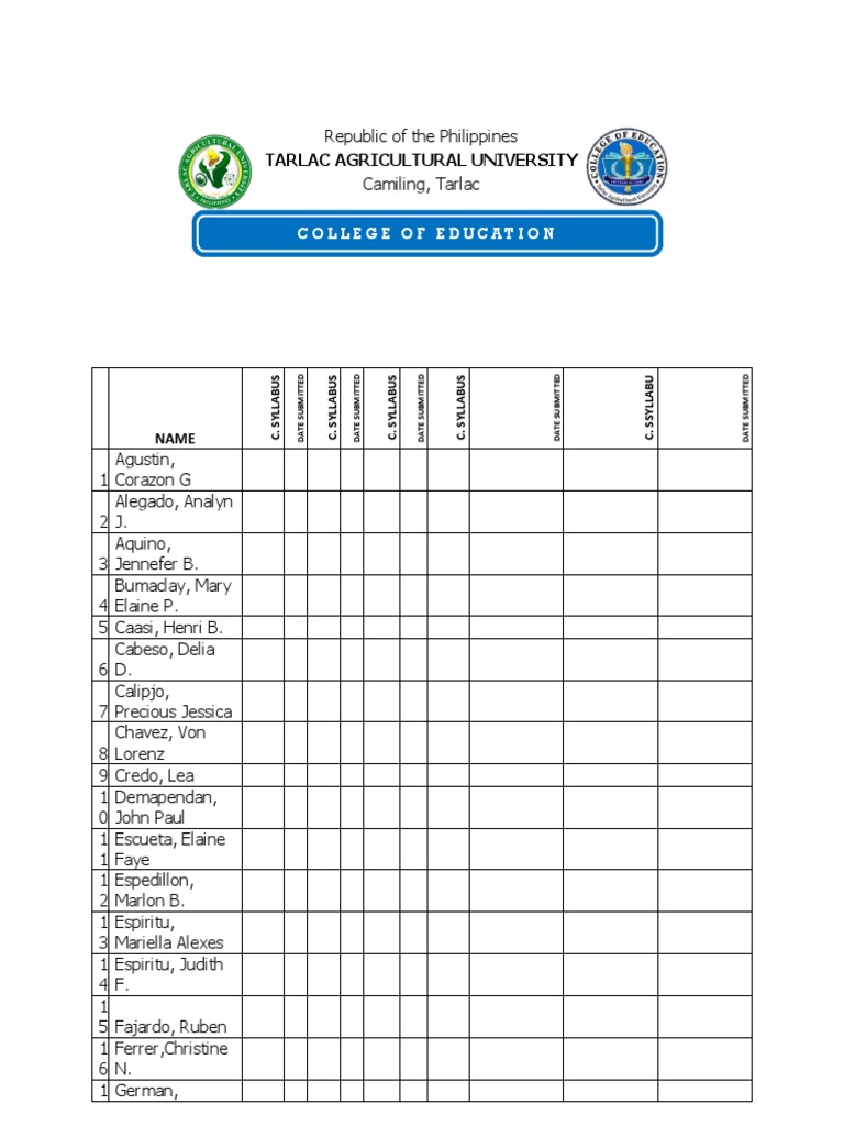 Course Syllabus Checklist | PDF