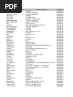 Post Codes of Bhutan | PDF | Address (Geography) | Postal System