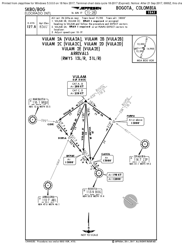 Skbo Star Vulam | PDF