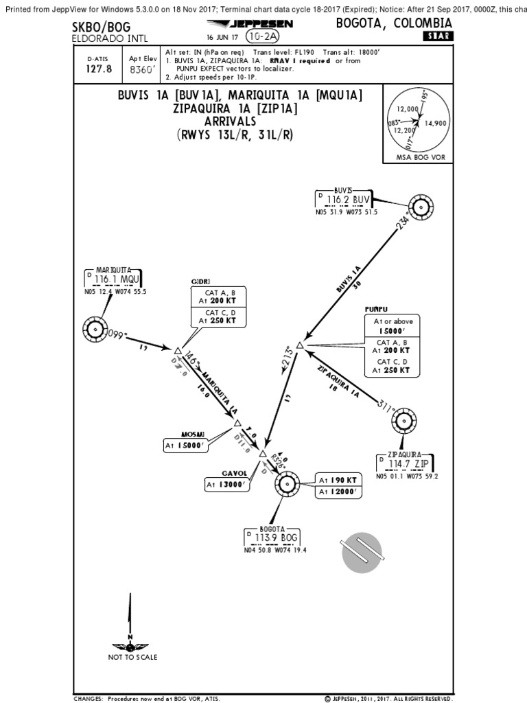 Skbo Star Buv, Mqu, Zip | PDF