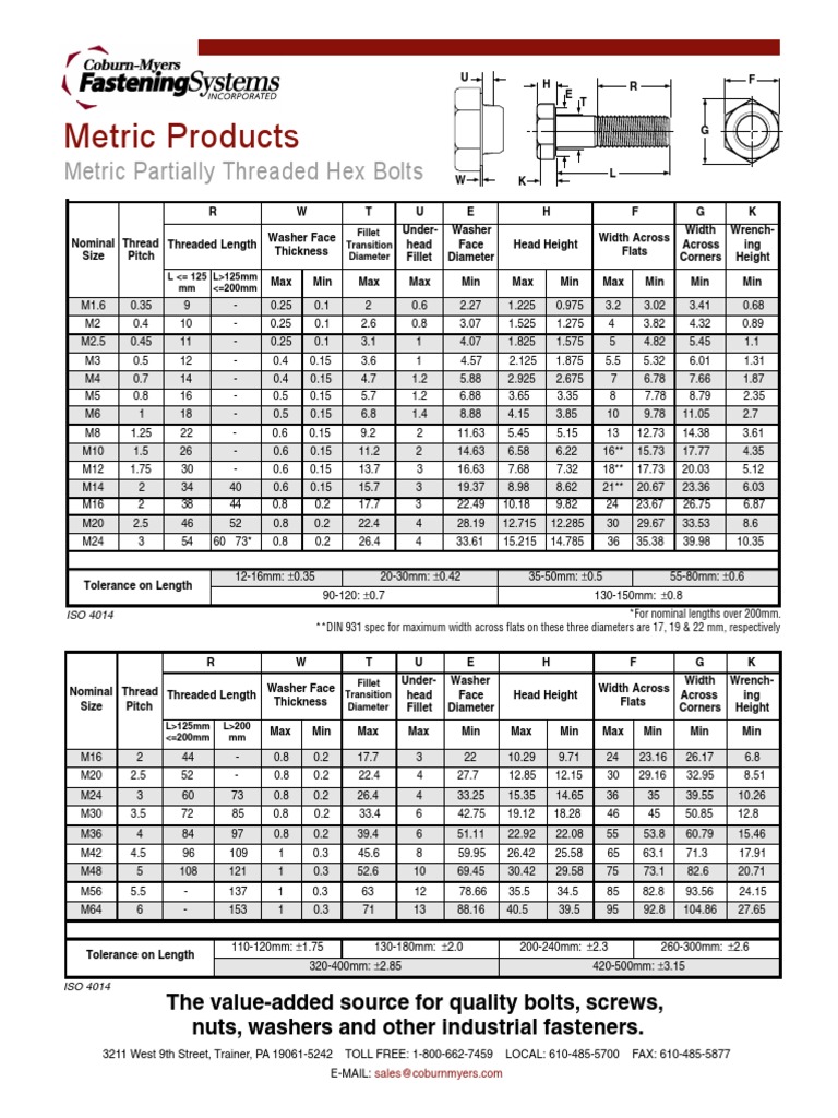 Metric Partially Threaded Hex Bolts PDF | PDF | Screw | Metalworking