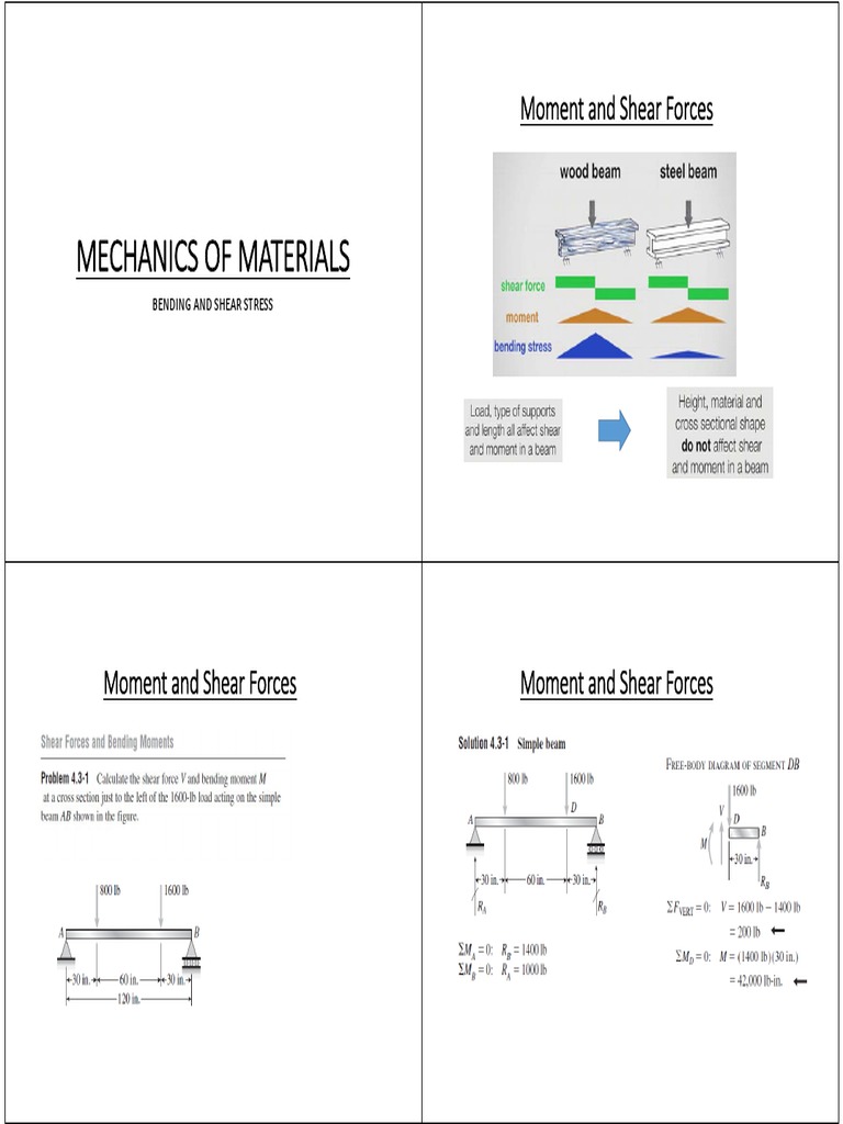 Shear Stress and Bending Moments | PDF | Science & Mathematics