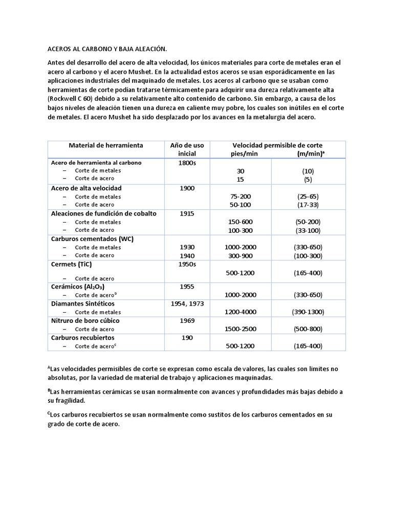 Aceros Al Carbono y Baja Aleacion II | PDF | Aleación | Acero