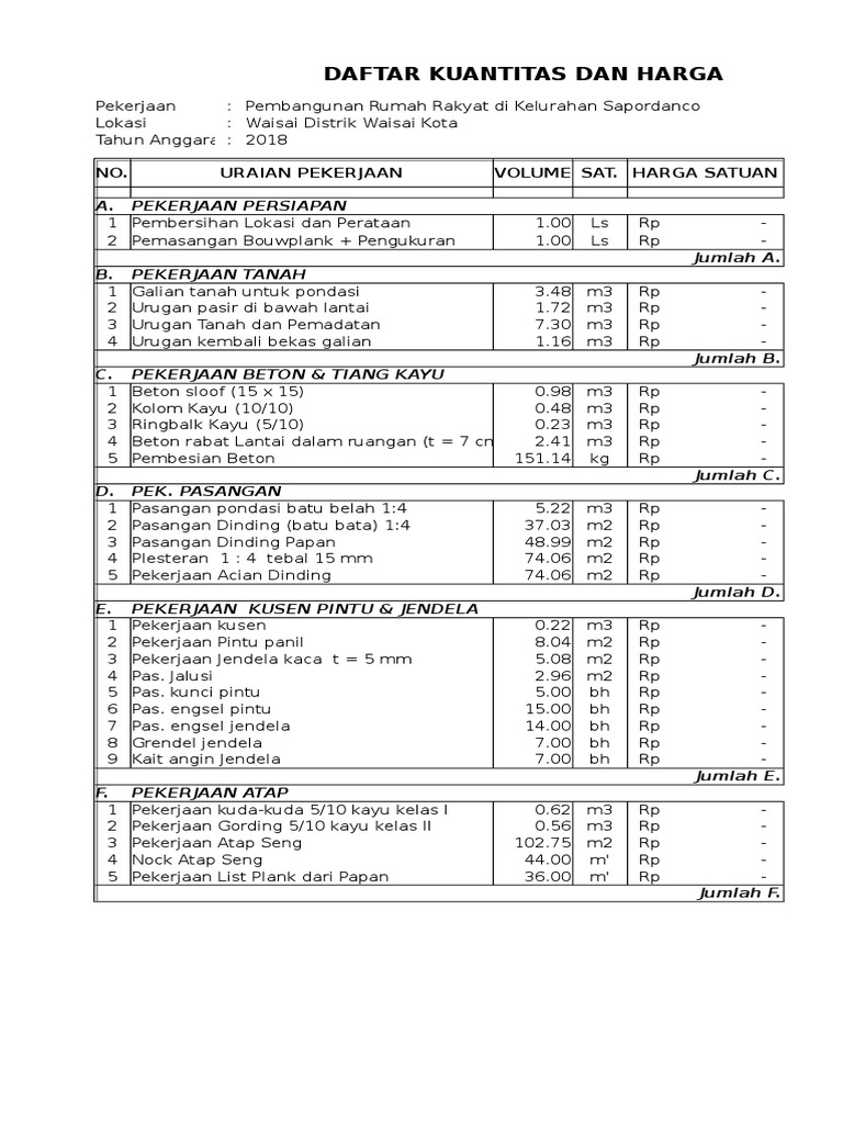 BOQ Rumah Rakyat | PDF
