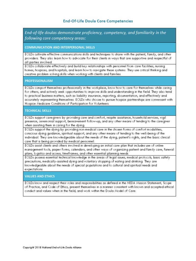 NEDA Core Competencies With Cops Chart PDF | PDF | End Of Life Care | Doula