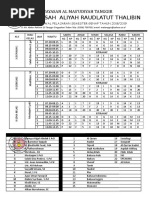 Panduan Registrasi dan Login Alef | PDF