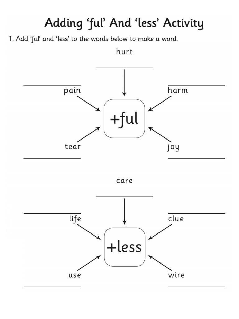 Adding - Ful and - Less Activity | PDF