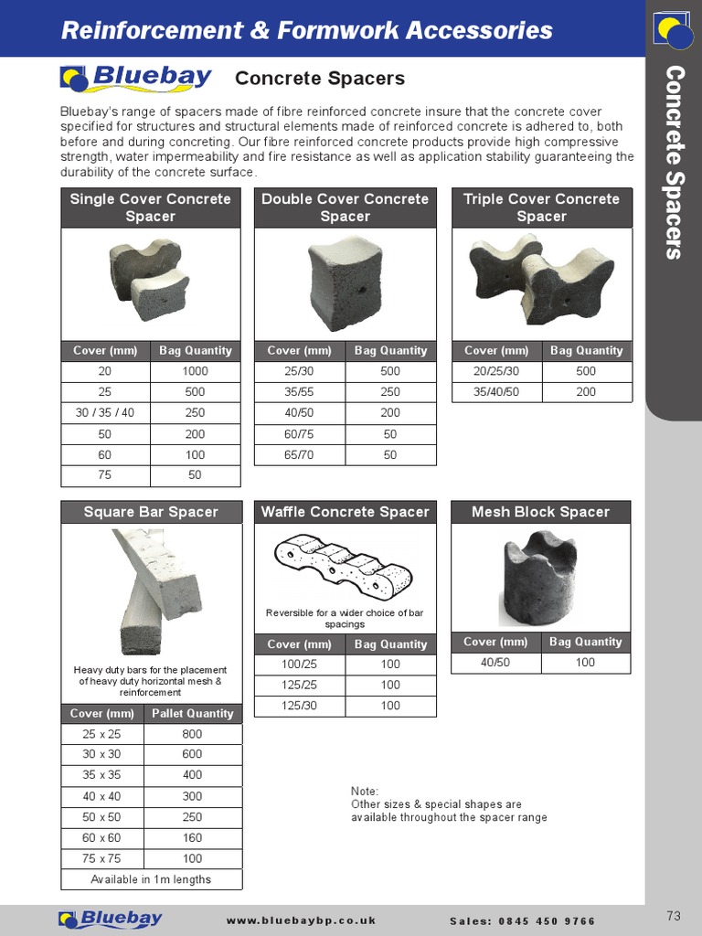 Concrete Spacers: Double Cover Concrete Spacer Triple Cover Concrete ...