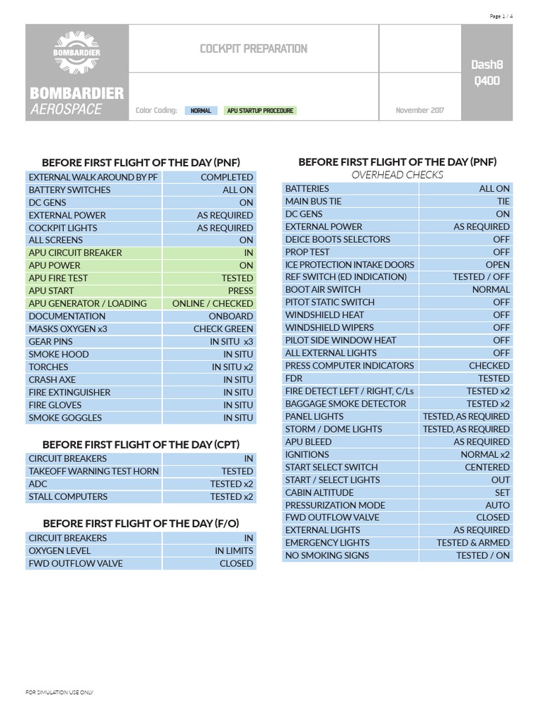 Dash8Q400 Preparation+Checklist 2017 | PDF | Cockpit | Flap (Aeronautics)