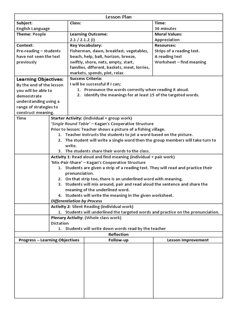 Learning Objectives:: Lesson Plan | PDF | Reading (Process) | Lesson Plan