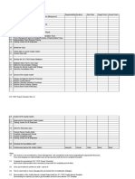 SANAS Calibration Certificate Requirements | PDF | Calibration ...