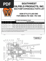 SWACO Operating & Service Manual Super Choke | PDF | Valve | Pump