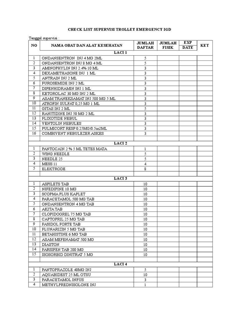 Checklist Supervisi Trolley Emergency IGD UPI | PDF | Organic Compounds | Drugs