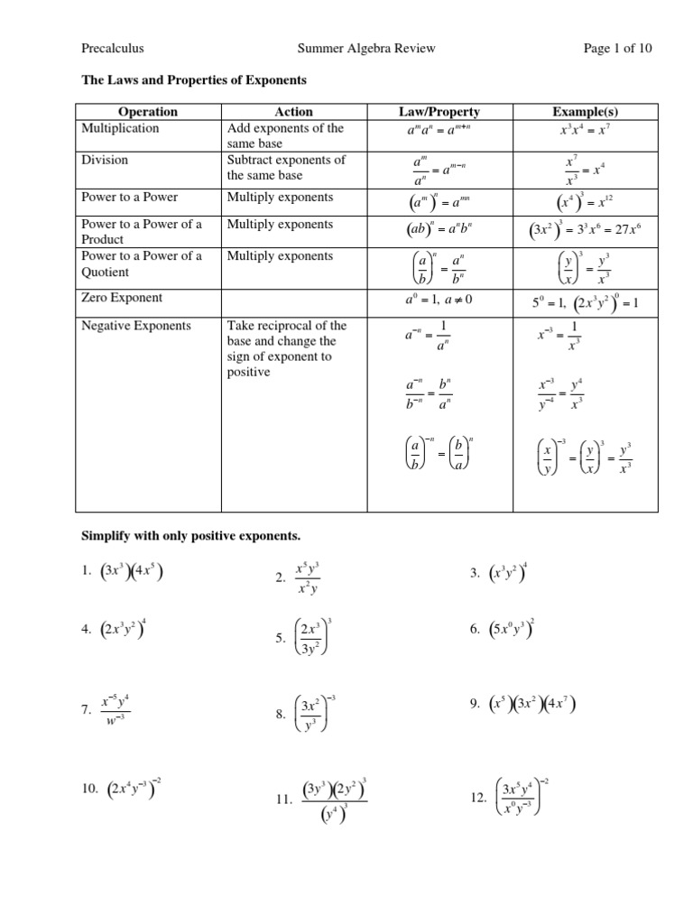 A A X X: The Laws and Properties of Exponents Operation Action Law ...