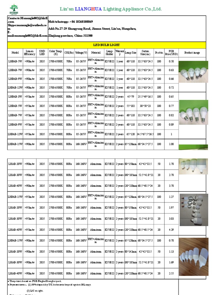 LED Bulb Quotation-A Model and T Model | PDF | Electromagnetic Spectrum ...