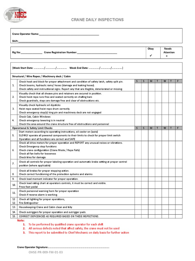 Daily Crane Inspection OHS PR 009 FM 01 033 | PDF