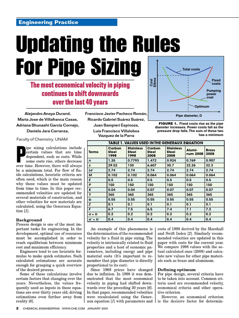 Updating The Rules For Pipe Sizing PDF | PDF | Viscosity | Fluid Dynamics
