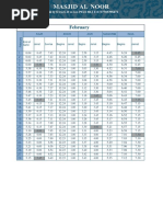 Trade - Gann Master Chart | PDF