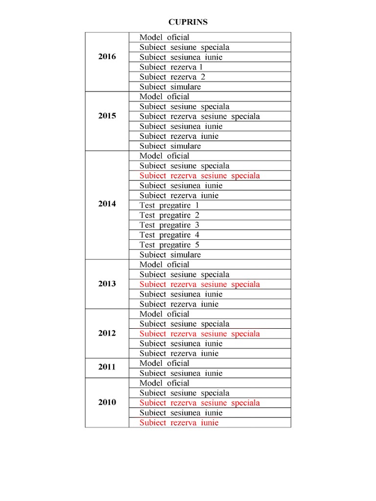 Carte Subiecte PDF | PDF