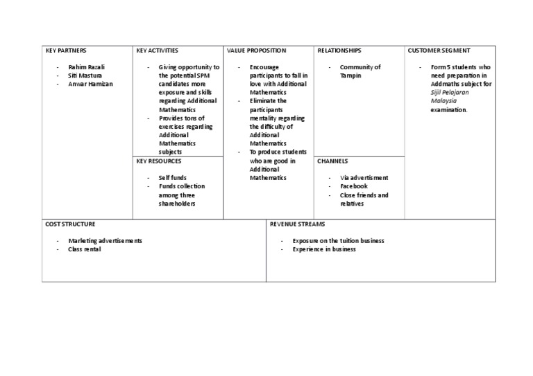 Business Model | PDF