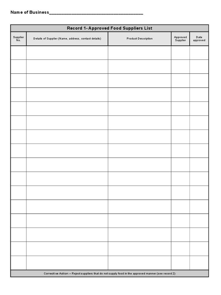 Allergen Control | PDF | Food Storage | Foods