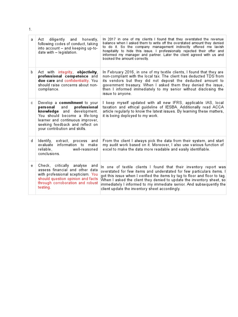 My Per - Acca | PDF | Audit | Internal Control