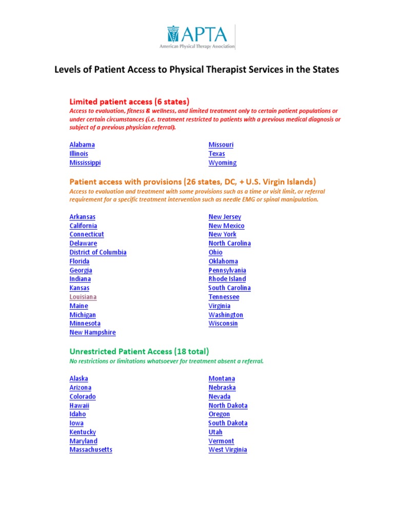 Fundamentacic3b3n de La Apta | PDF | Physical Therapy | Medical Diagnosis