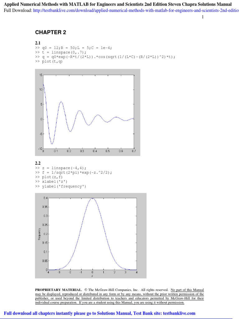Applied Numerical Methods Matlab Engineers Scientists 2nd Edition Steven Chapra Solutions Manual ...