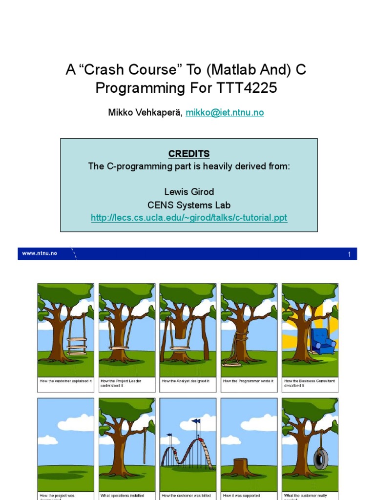 A "Crash Course" To (Matlab And) C Programming For TTT4225 | PDF | C (Programming Language ...