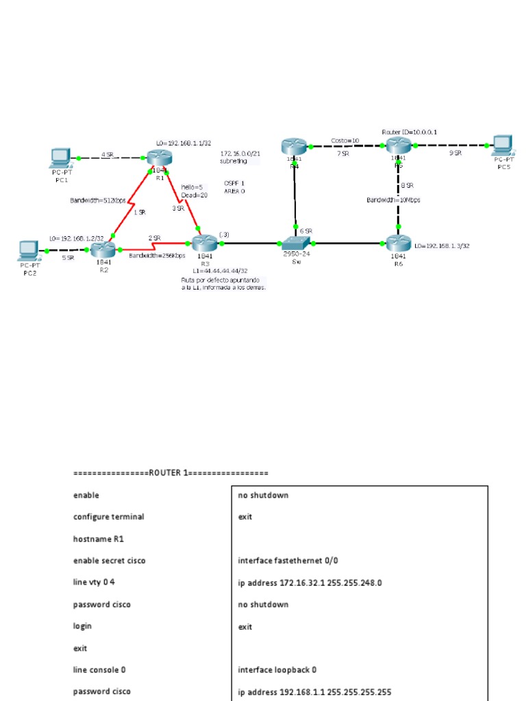 Ejercicio Ospf Resuelto Packer Tracer | PDF | Router (Computing) | Ip Address