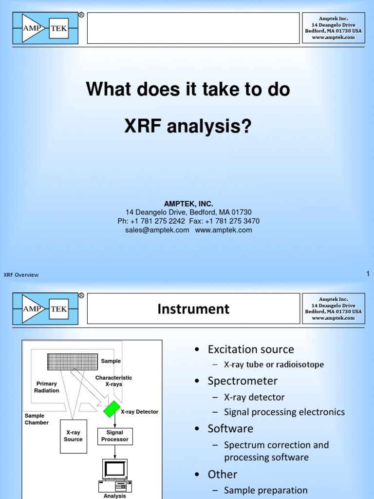 How XRF analysis works: A guide to X-ray fluorescence spectroscopy ...