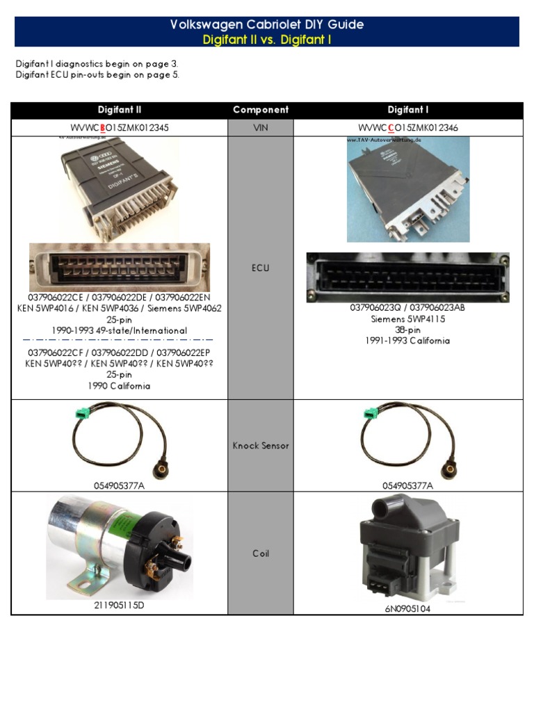Volkswagen Cabriolet DIY Guide: Digifant II vs. Digifant I | PDF ...