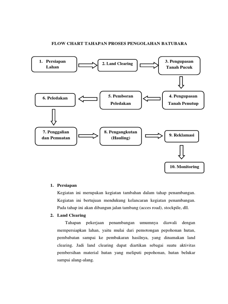Alur Proses Pengolahan Batubara | PDF | Sains & Matematika
