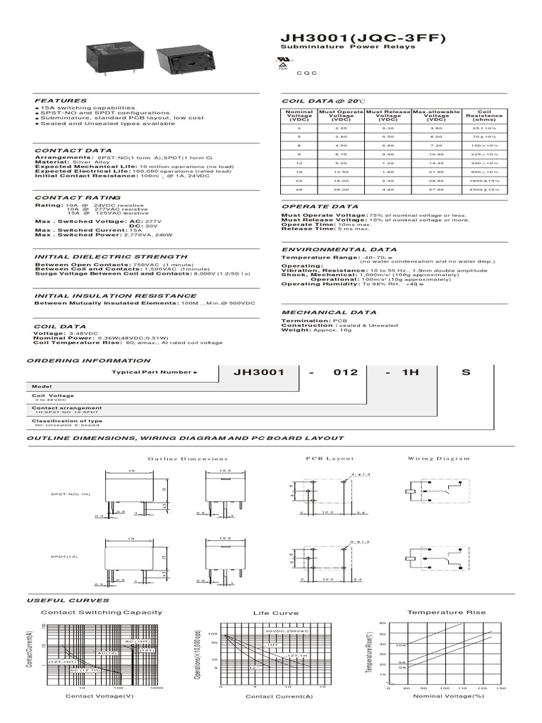 EMI RFI Suppression Capacitors Film IEC 60384-14 International Standard ...
