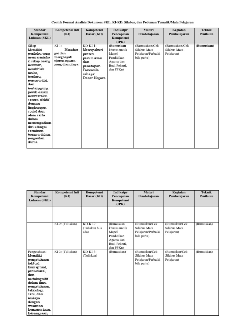 Format Silabus | PDF