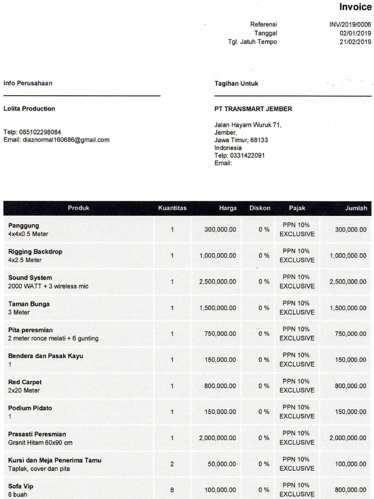 Contoh Invoice Penagihan Acara Opening Ceremony | PDF