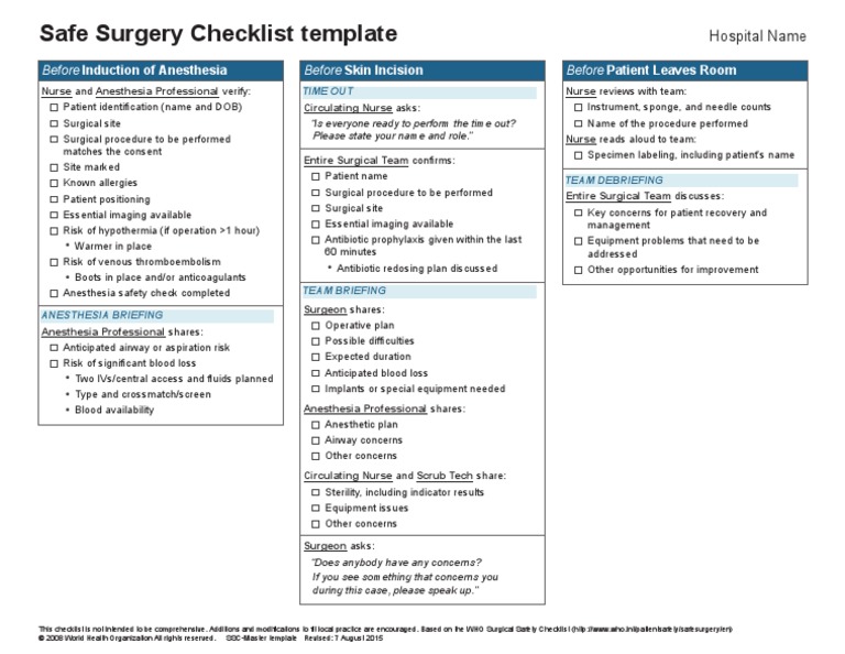 SSSL Checklist FinalJun08 | PDF | Surgery | Anesthesia