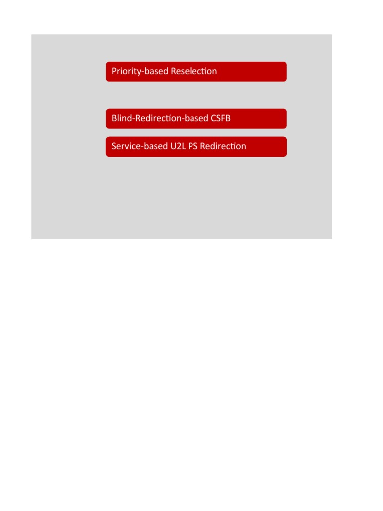 GUL Parameter Audit | PDF | Lte (Telecommunication) | Decibel