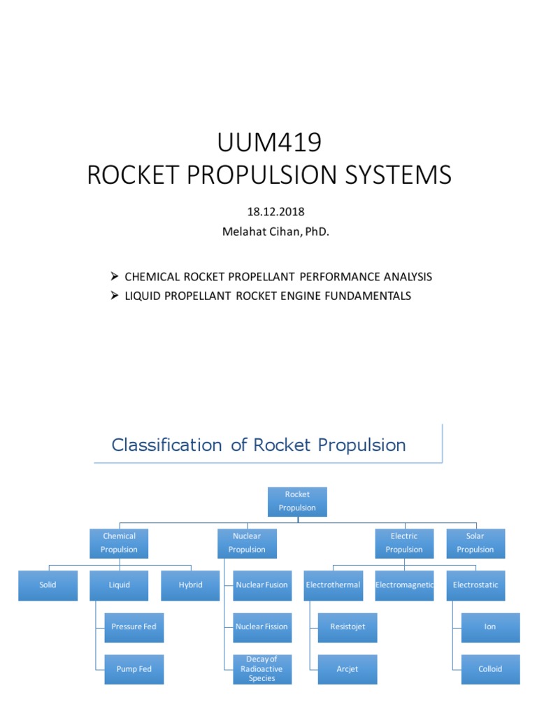 Rocket Engine Types And Classification