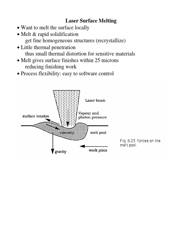 Laser Surface Melting | PDF | Welding | Construction