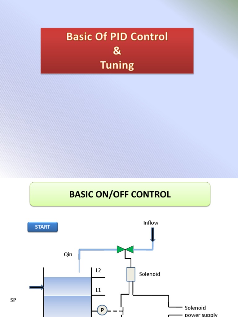 Basics of - PID Controlers | PDF | Control Theory | Control System