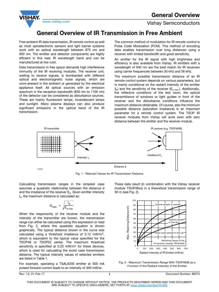 General Overview of IR Transmission in Free Ambient | PDF | Infrared ...