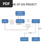 Direction Board Game | PDF | Gaming | Tabletop Games