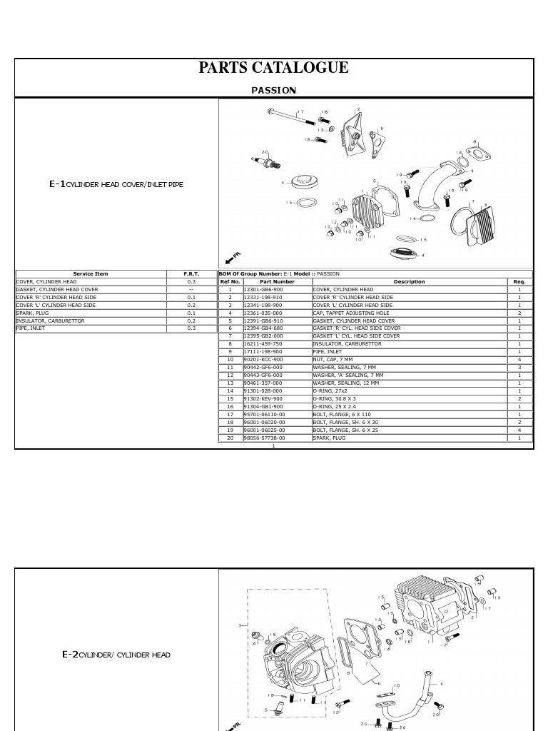 c90 - Manual de Partes | PDF | Clutch | Screw