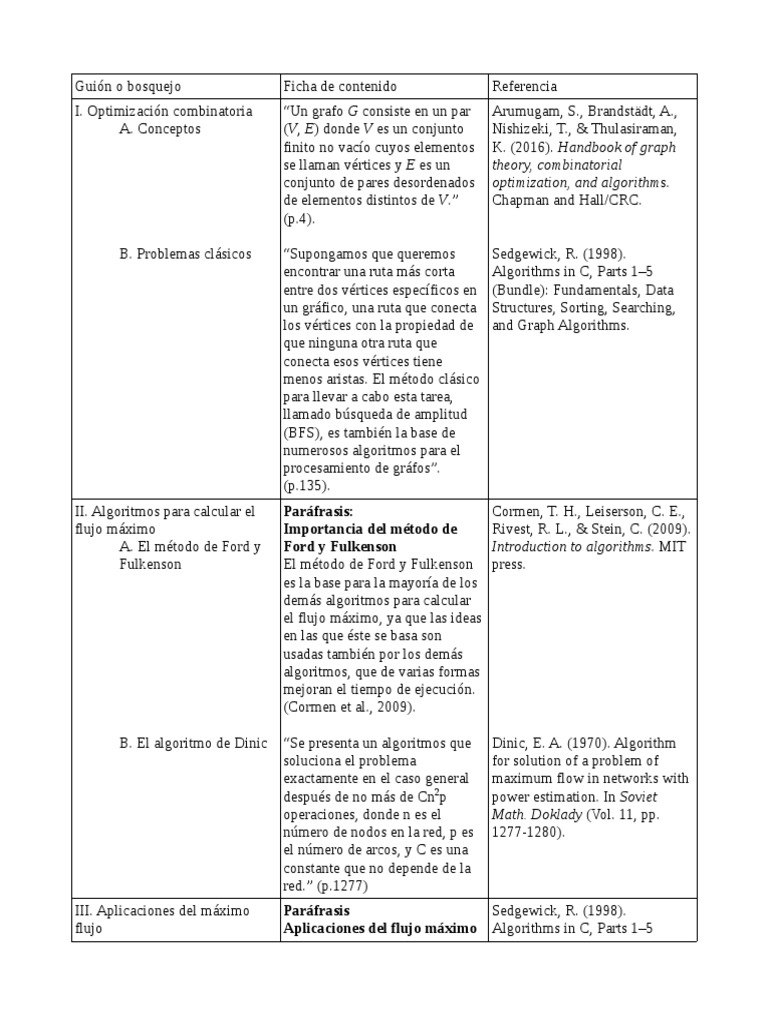 Ejemplos de Fichas de Contenido | PDF | Ciencias de la Computación | Combinatoria