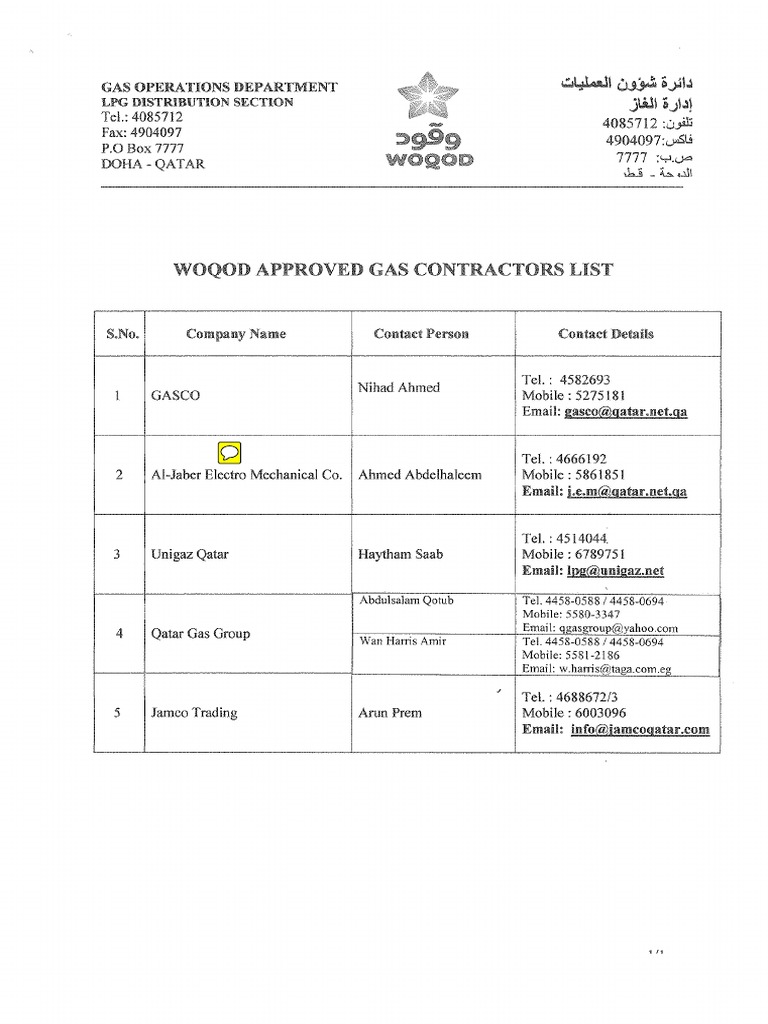 Woqod List of Approved Gas Contractors PDF | PDF