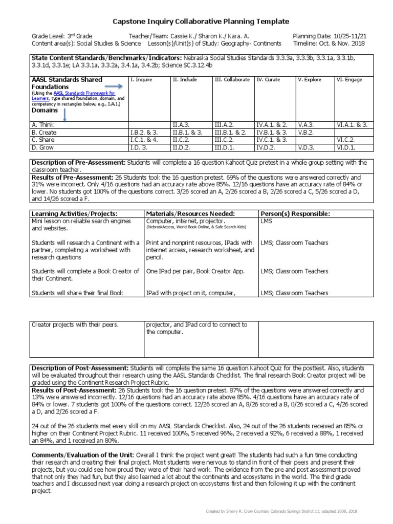 Capstone Project | PDF | Rubric (Academic) | Educational Assessment