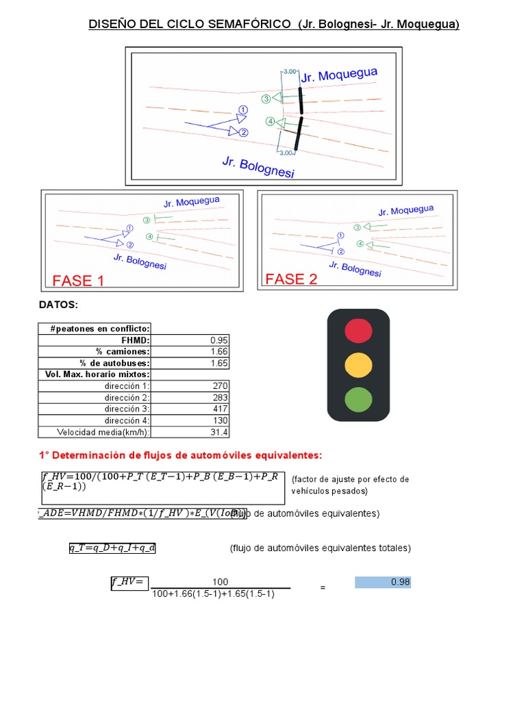 Diseño de Semaforo | PDF | Coche | Máquinas rotativas